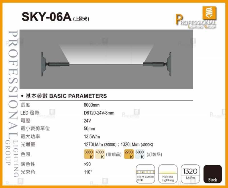 產品明細∣Professional Lighting Group-PLG精品燈飾∣LED燈具∣照明設備∣線型燈∣商空照明